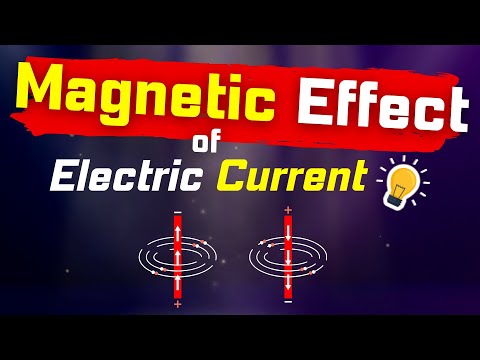 Magnetic effect of electric current class 10 animated | magnetic effect ...