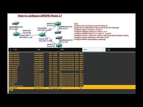 How to configure DMVPN Dynamic Multipoint VPN Phase 1 with GNS3? - YouTube
