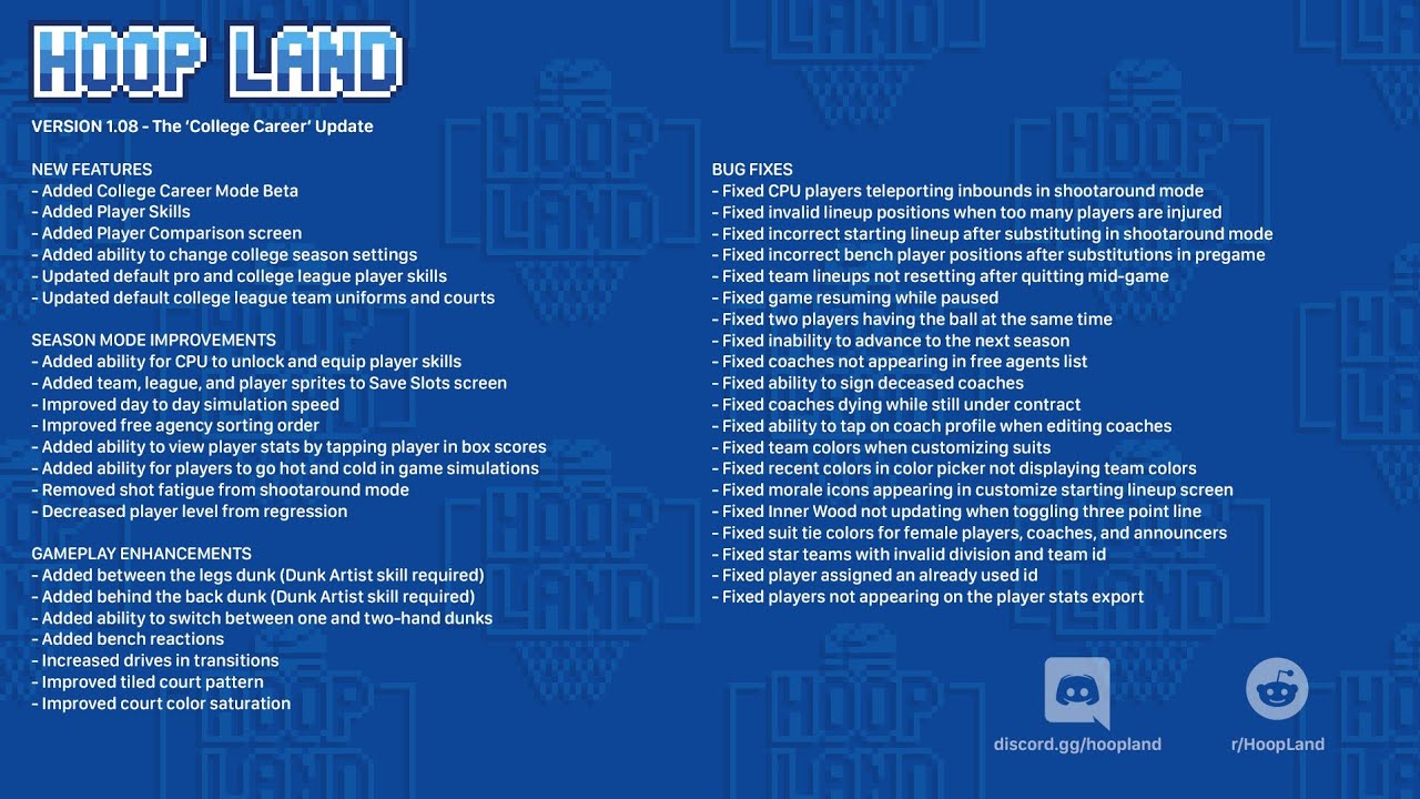 Hoop Land Career Mode Release | First Impressions & Full Update ...