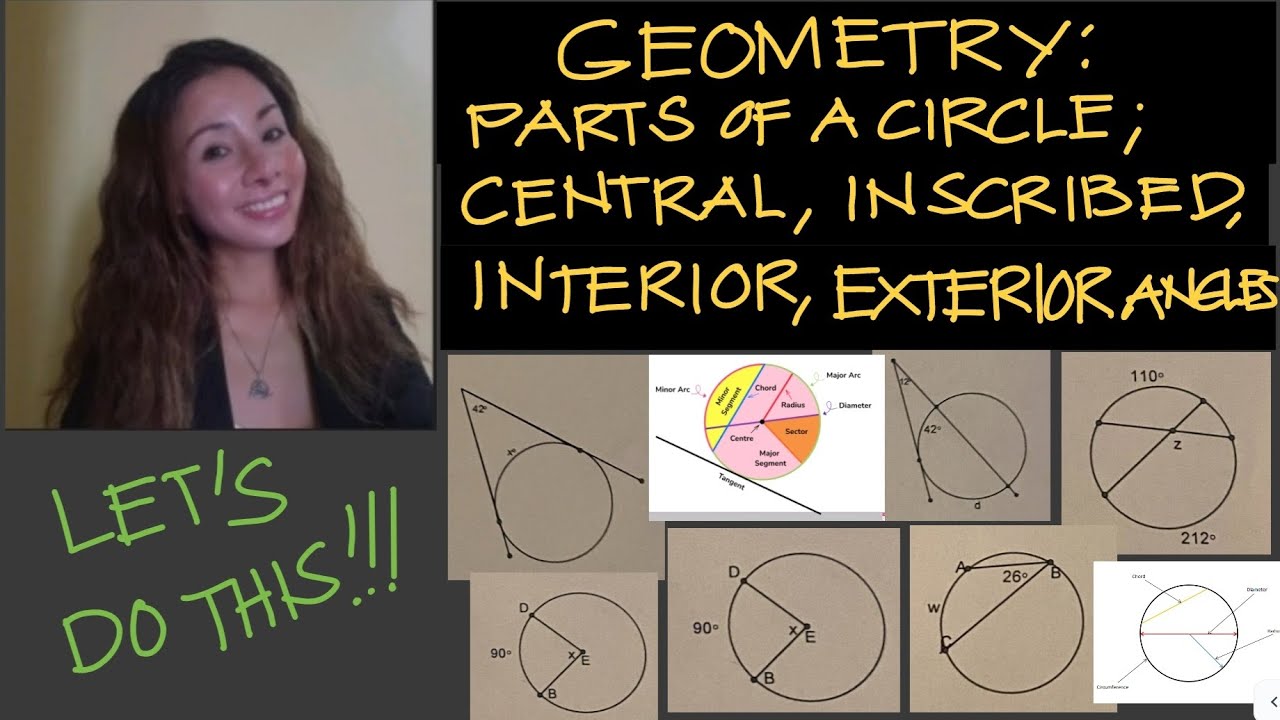 GEOMETRY: CIRCLES||PARTS OF A CIRCLE||INSCRIBED,CENTRAL,INTERIOR ...