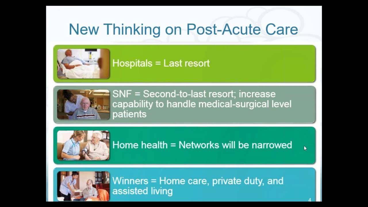 5 Affordable Home Care offerings to Minimize Re admissions with Ken ...