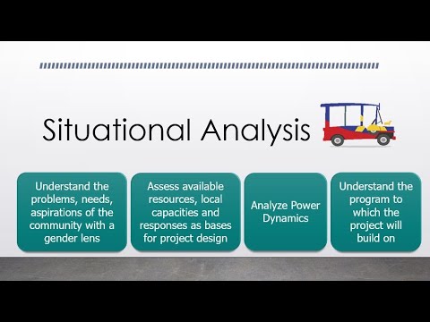 Situational Analysis - YouTube