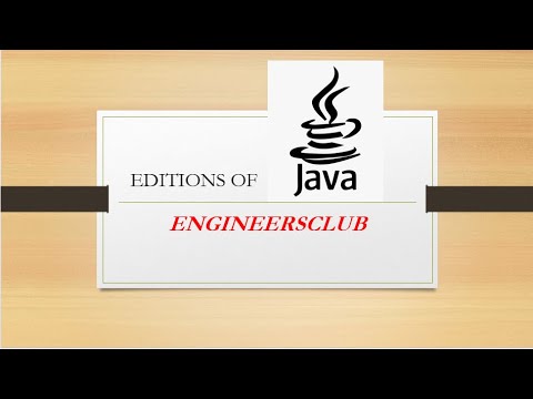 EDITIONS OF JAVA || INTRODUCTION TO JAVA || MUST WATCH!! - YouTube