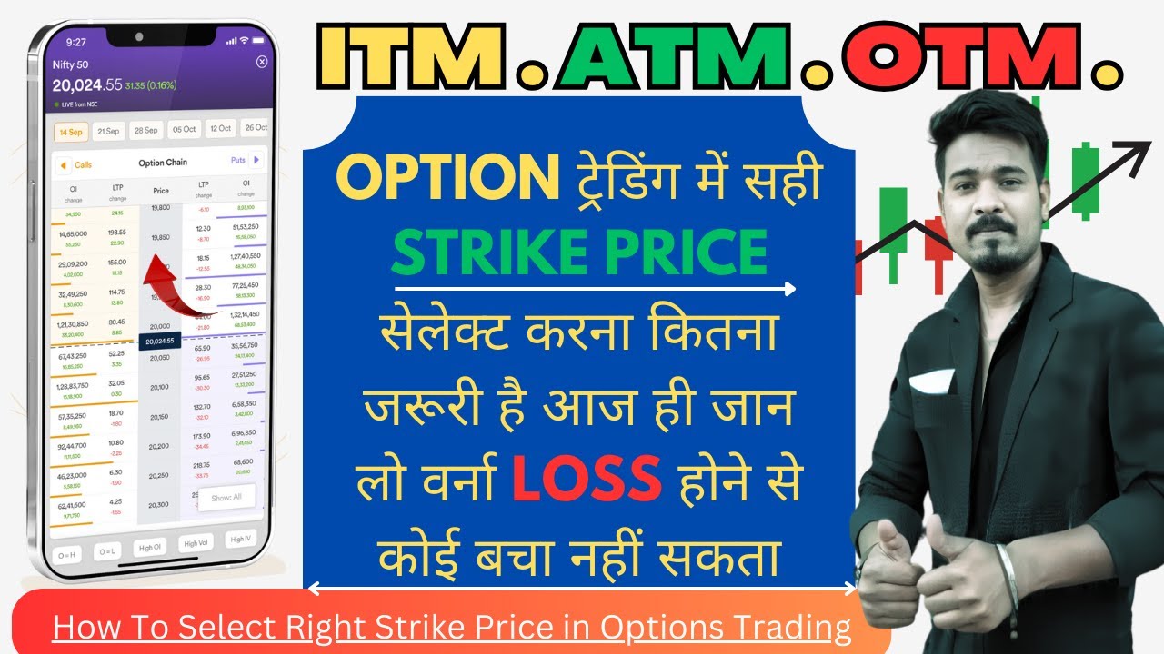 How To Select Right Strike Price in Options Trading || ITM | OTM | ATM ...