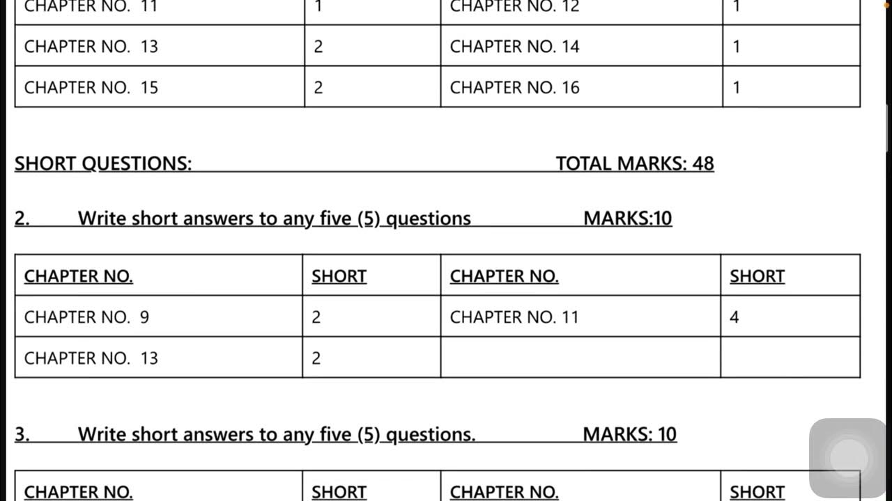 10 Chemistry Pairing Scheme 2023 Youtube