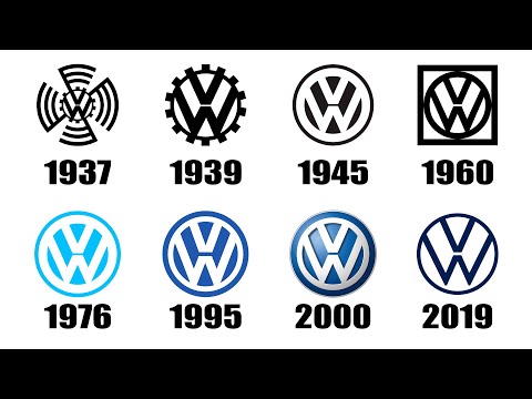 Evolution of Car Logos