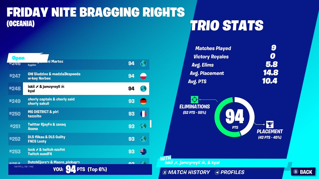 Fortnite Friday Nite Bragging Rights (OCE) - YouTube