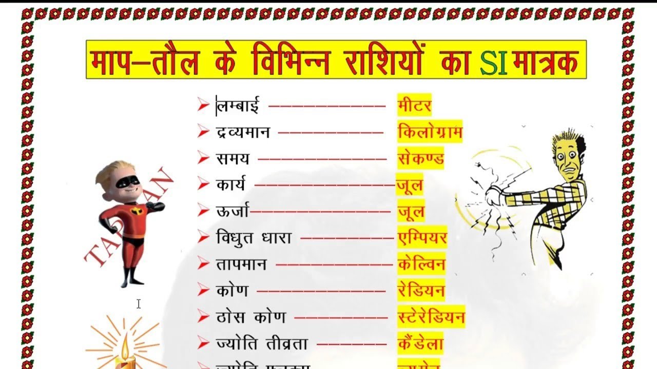 General science, physics| भौतिकी राशि उनेक s i मात्रक || si matrak ...