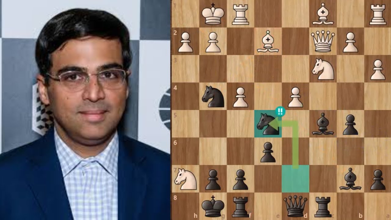 Anand's Immortal chess game - Viswanathan Anand vs Levon Aronian 2013 ...