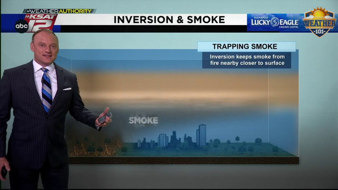 Weather 101: Atmospheric Inversion Explained - YouTube