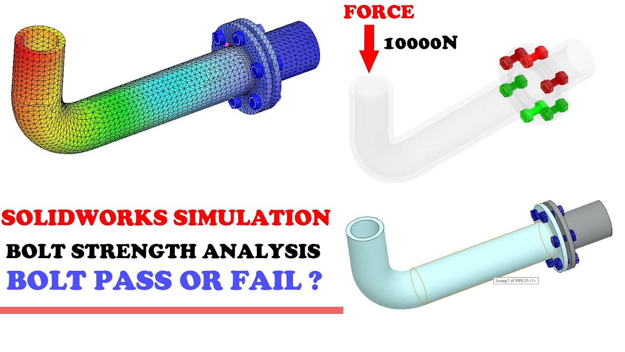 Solidworks Simulation Bolt Connection | Bolt Strength Check - YouTube