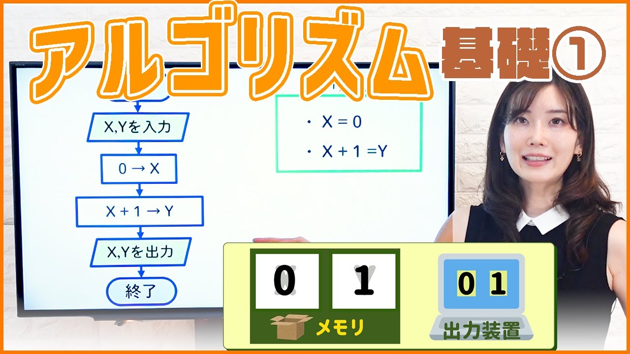 アルゴリズム : masakatsu_agito1のblog