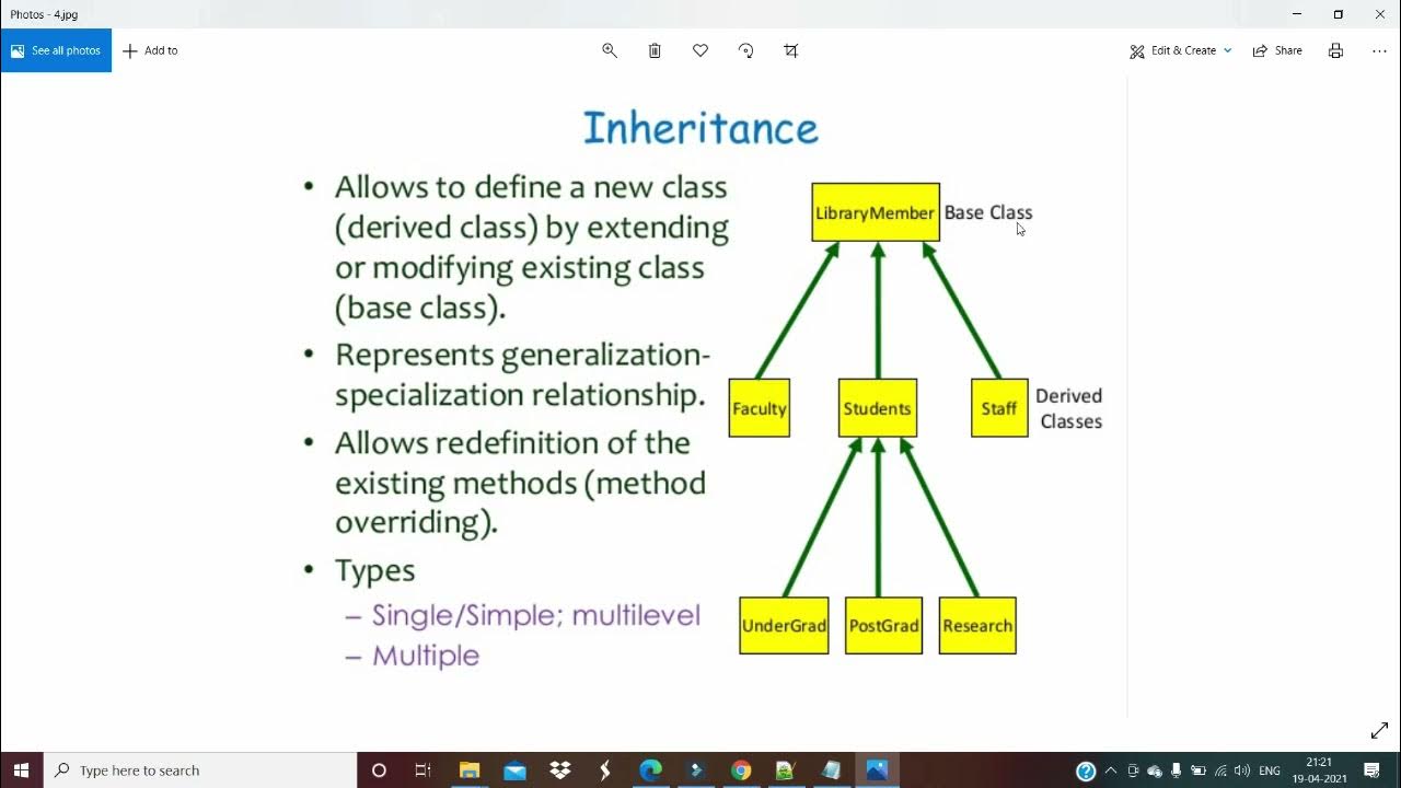 OOAD - Generalization and Interface - YouTube