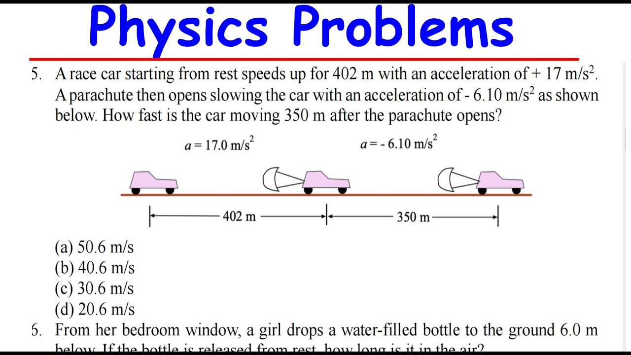 Physics: Units,Linear motion,Projectile Motion & Newtons Laws of motion ...