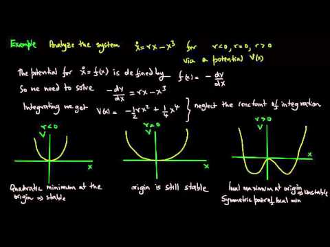 1-Dimensional Flows, Bifurcations, Lecture 5 - YouTube