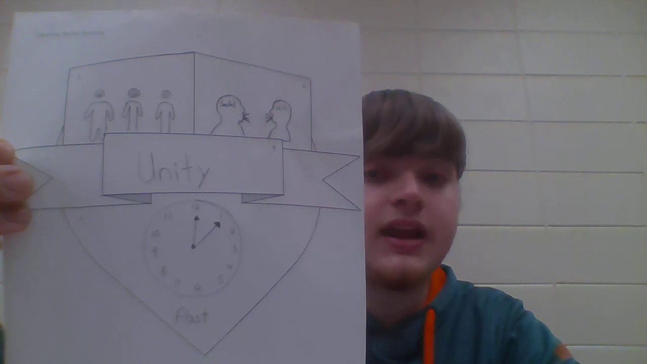 Identity Shield Activity - YouTube