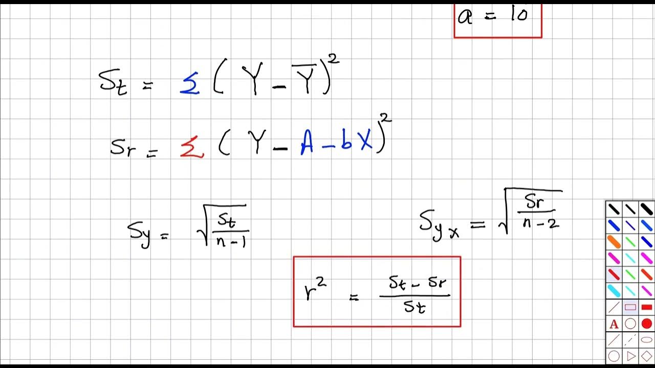 Curve Fitting: Linearization of other models (iii) - YouTube