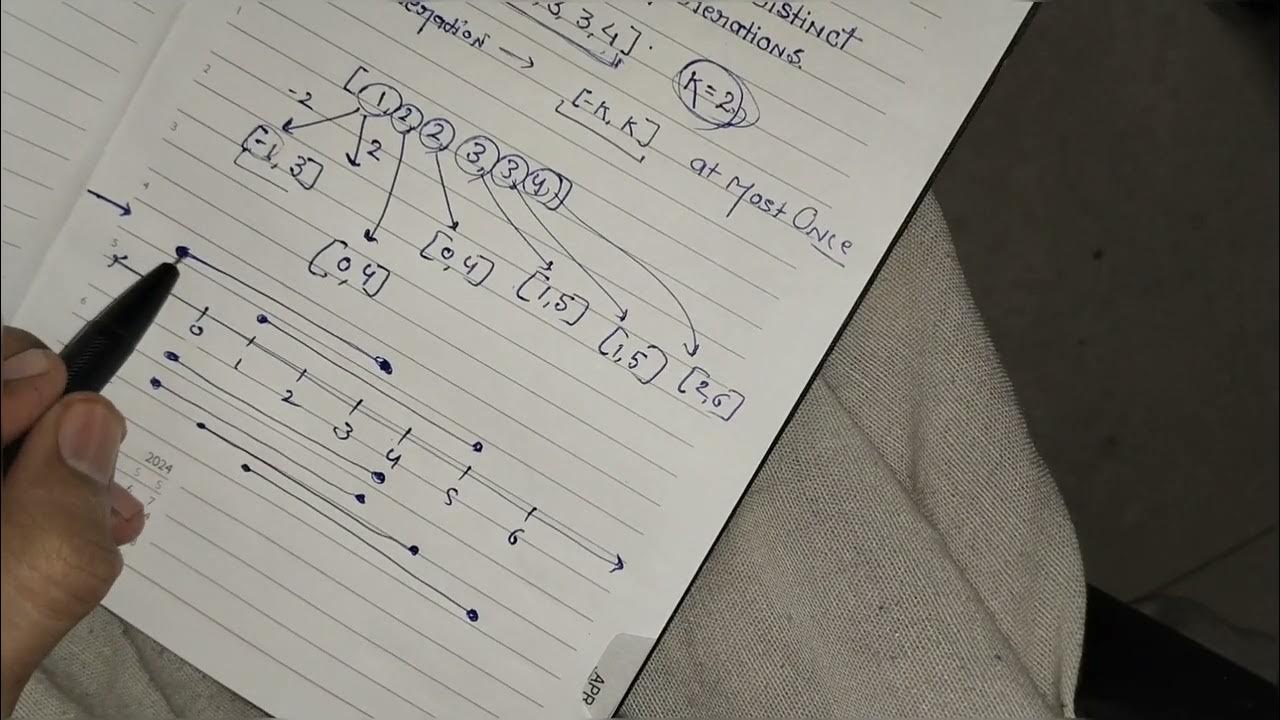 3397. Maximum number of distinct elements after operations - YouTube