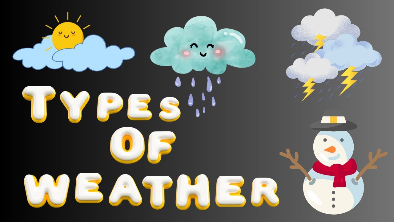 Learn Different Types of Weather | Discover Weather Variety for Kids ...