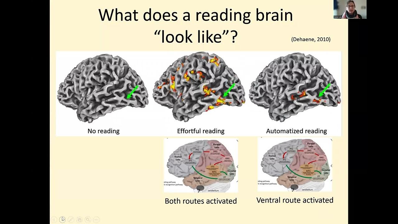 Asynchronous Learning to Read 2023 - YouTube