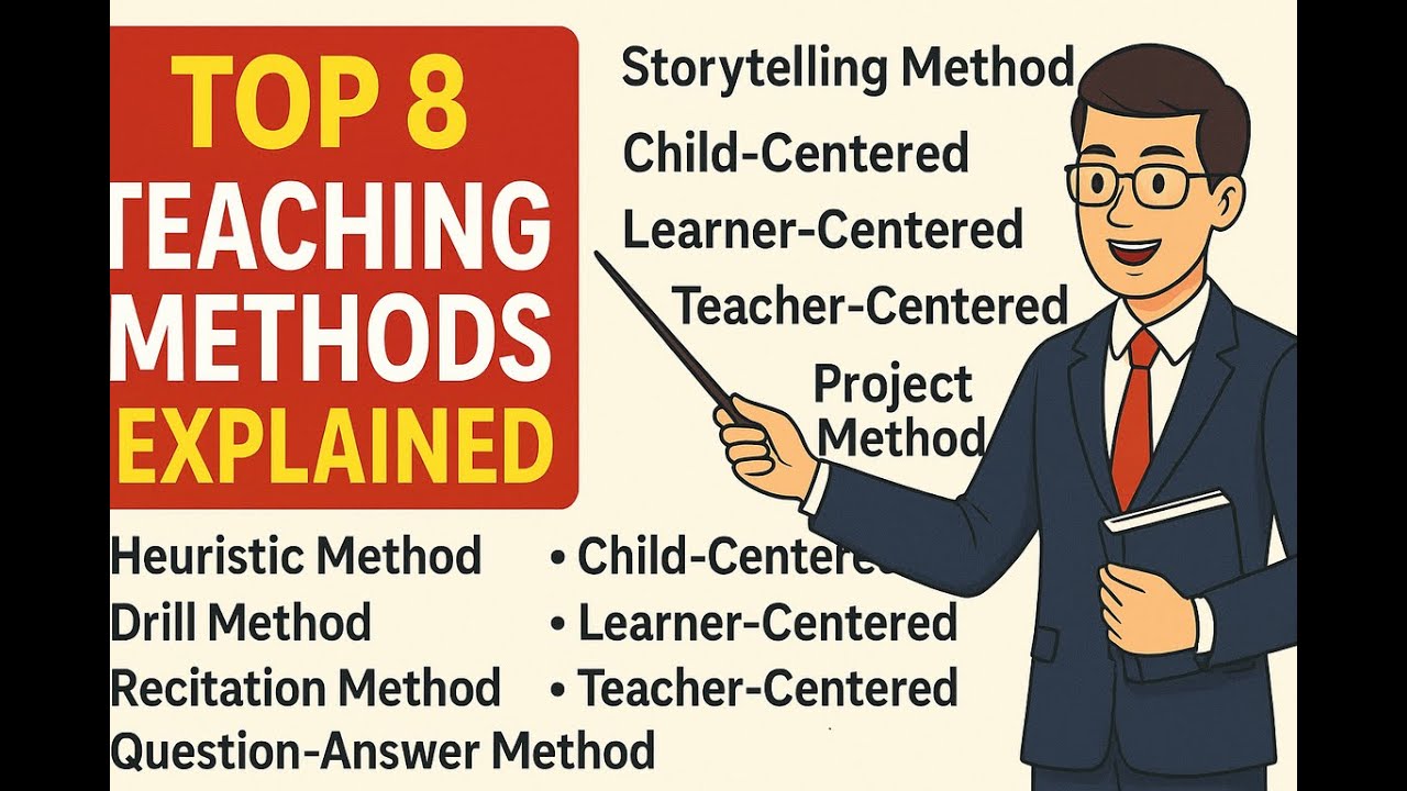 Top 8 Teaching Methods Explained | Heuristic, Drill, Recitation ...