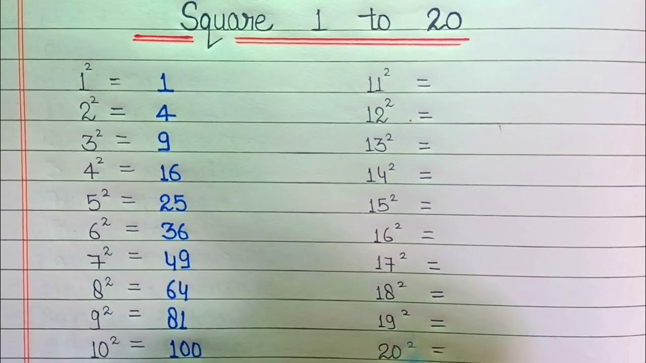 Square 1 To 20 Learn Square Of 1 To 20 1 Se 20 Tak Varg 1 20 square-1-to-20-learn-square-of-1-to-20-1-se-20-tak-varg-1-20