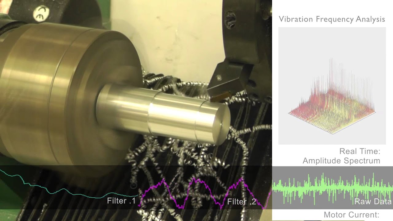 Cloud Manufacturing Process Monitoring - YouTube