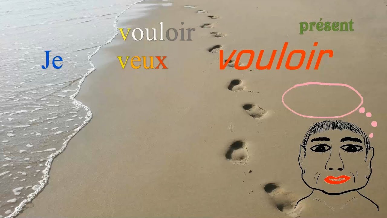 Conjugaison du verbe "vouloir" au présent de l'indicatif - YouTube