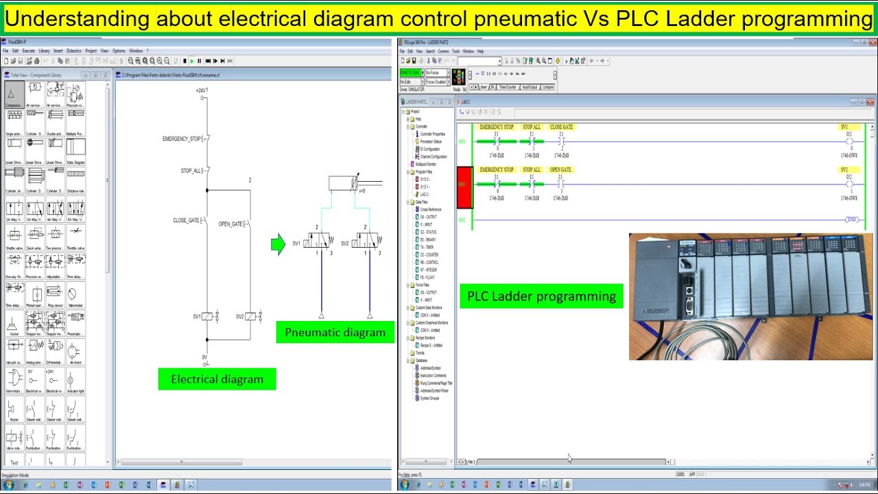 Understanding about electrical diagram control pneumatic Vs PLC ...