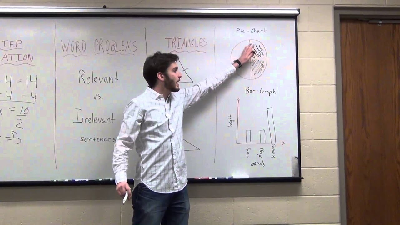 Mock Teaching Lesson - YouTube