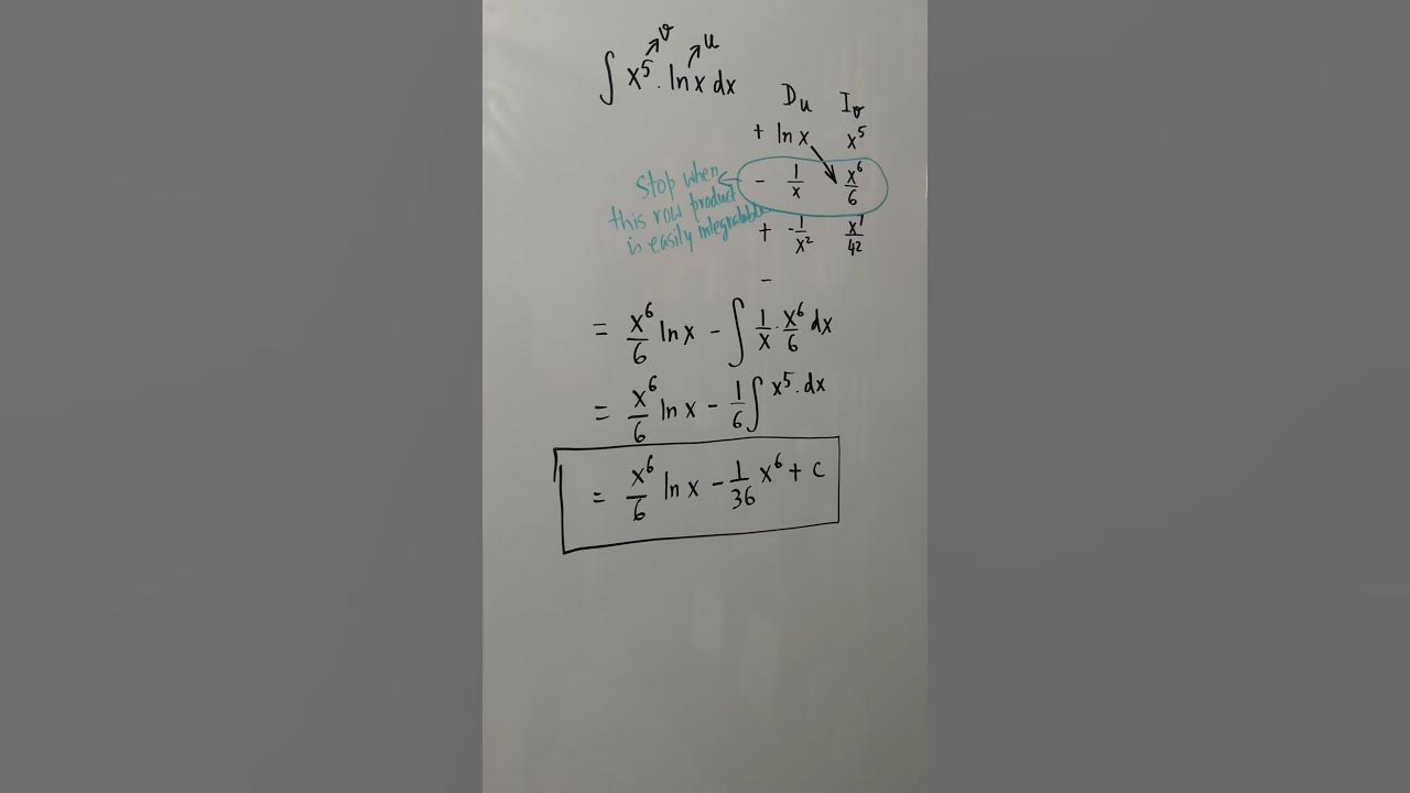 An Algorithm To do Integration by Parts. DI Method/Tabular Method. - YouTube