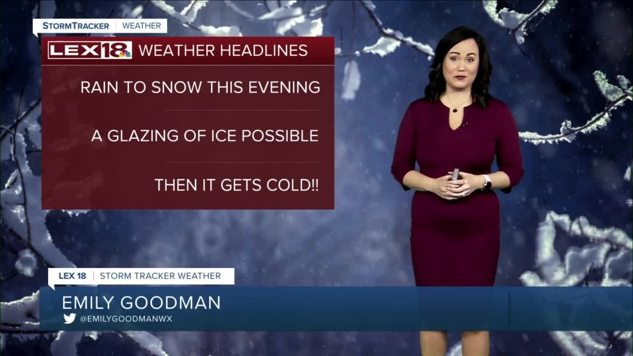 Evening Weather - January 19 - YouTube