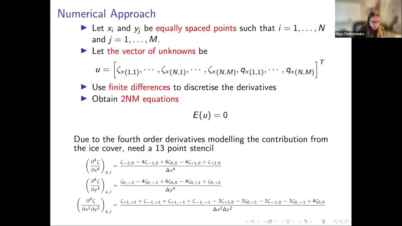 Dr. Olga Trichtchenko | Using preconditioning to speed up computations for travelling waves ...
