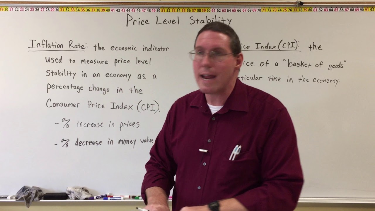 Inflation Rate - Professor Ryan - YouTube