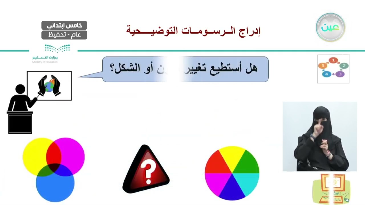 إدراج الرسومات التوضيحية المهارات الرقمية خامس ابتدائي Youtube