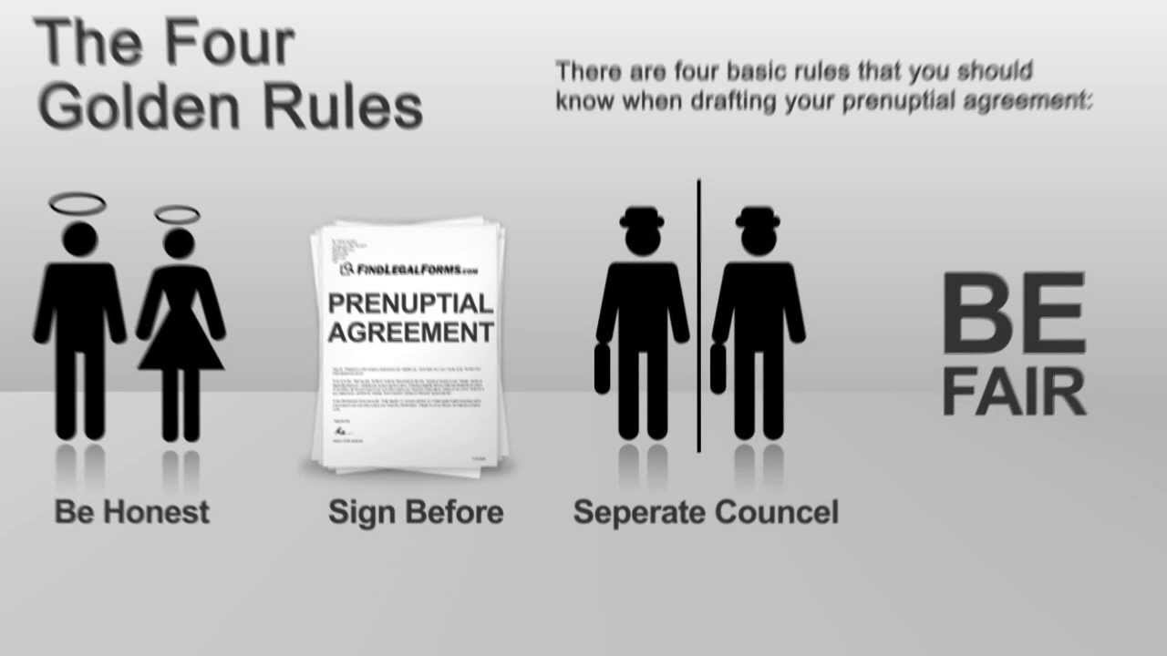 Prenuptial Agreements The Basics YouTube prenuptial-agreements-the-basics-youtube