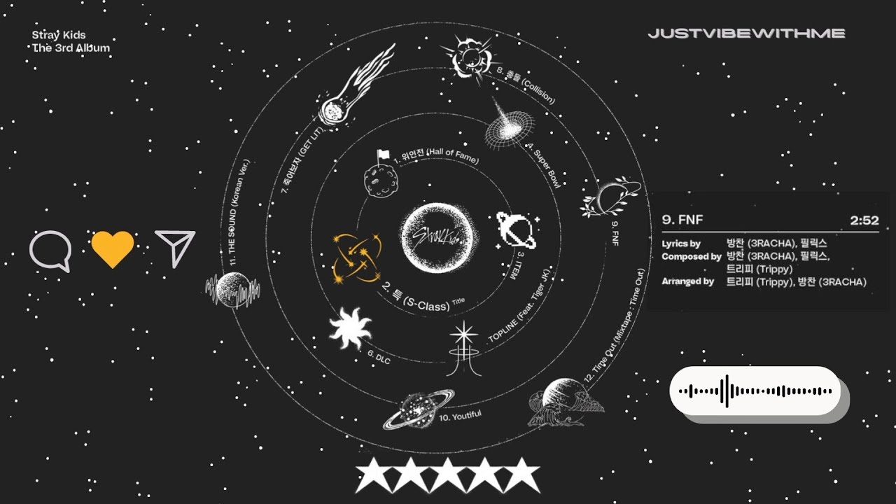 Stray Kids - FNF - Instrumental Version - YouTube