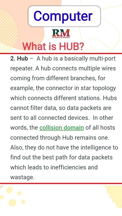 What is Hub in computer network - YouTube