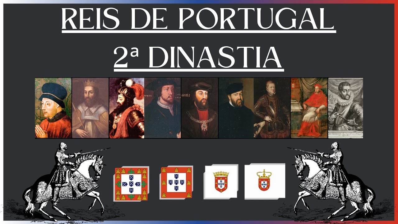 Reis de Portugal: Dinastia de Avis (Joanina) - YouTube