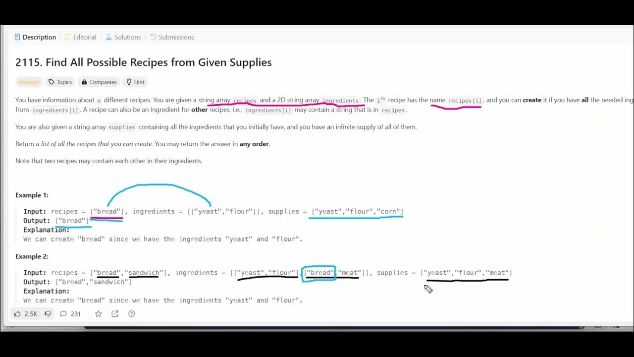 Find All Possible Recipes from Given Supplies - YouTube
