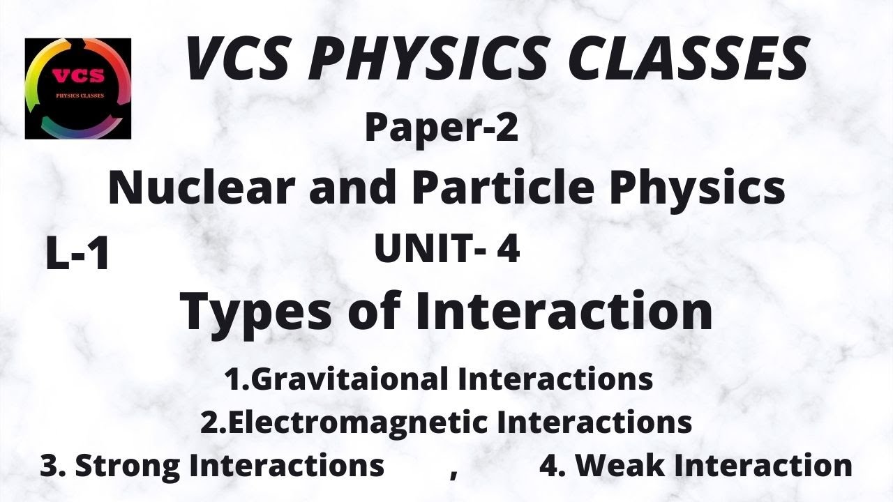L-1!Elementary Particle!Types of Interactions! - YouTube