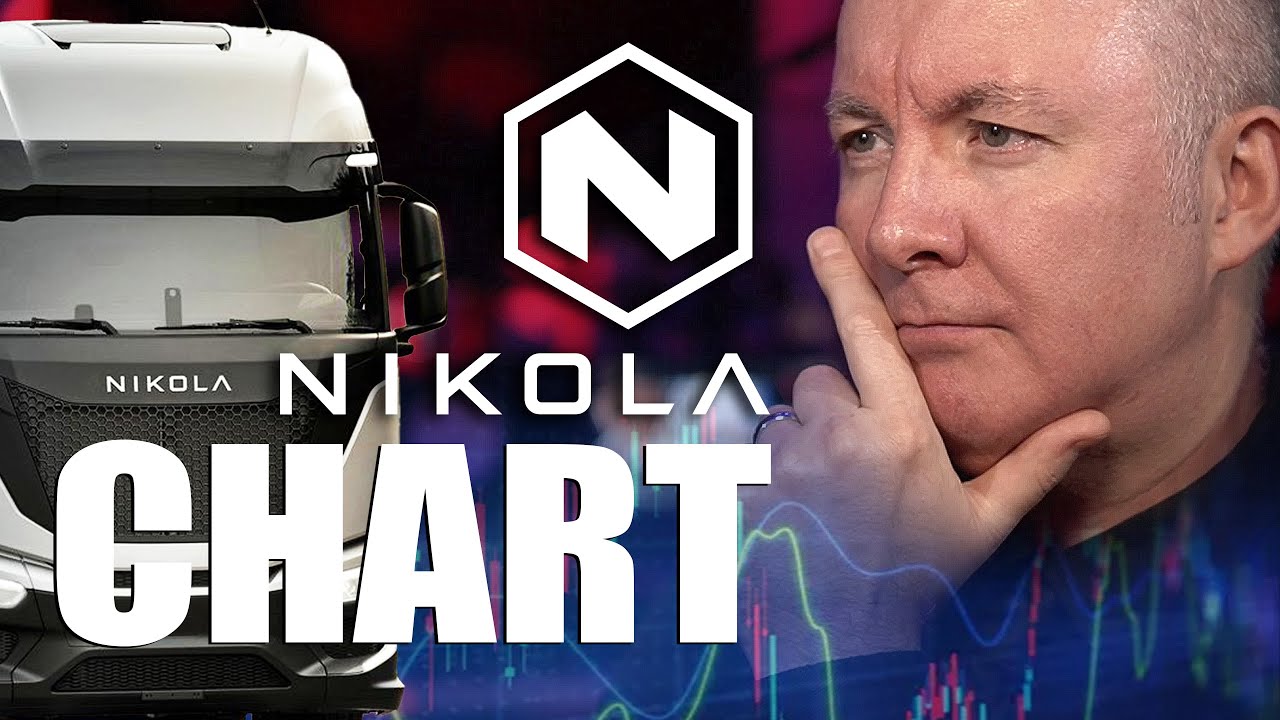 NKLA Stock - Nikola - TECHNICAL CHART ANALYSIS - Martyn Lucas Investor ...