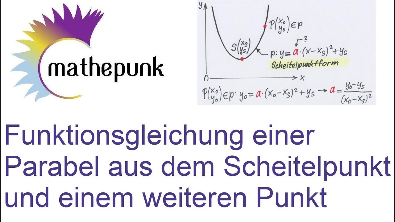 Die Funktionsgleichung einer Parabel aus dem Scheitelpunkt und einem ...