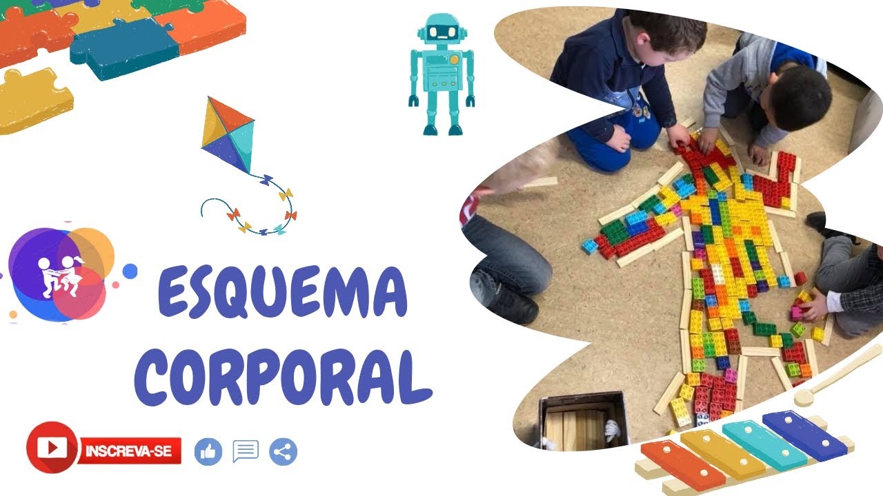 ESQUEMA CORPORAL - Elementos Psicomotores - YouTube