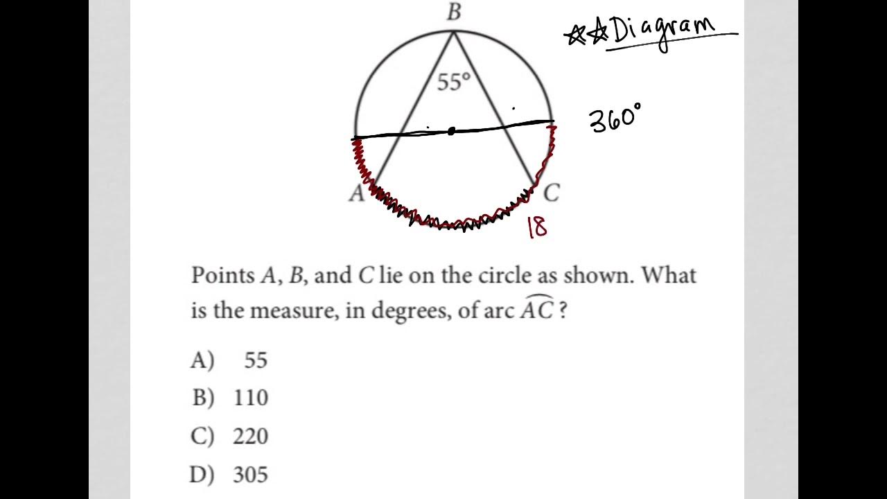 Points A, B, and C lie on the circle as shown. What is the measure, in degrees, of arc AC? - YouTube