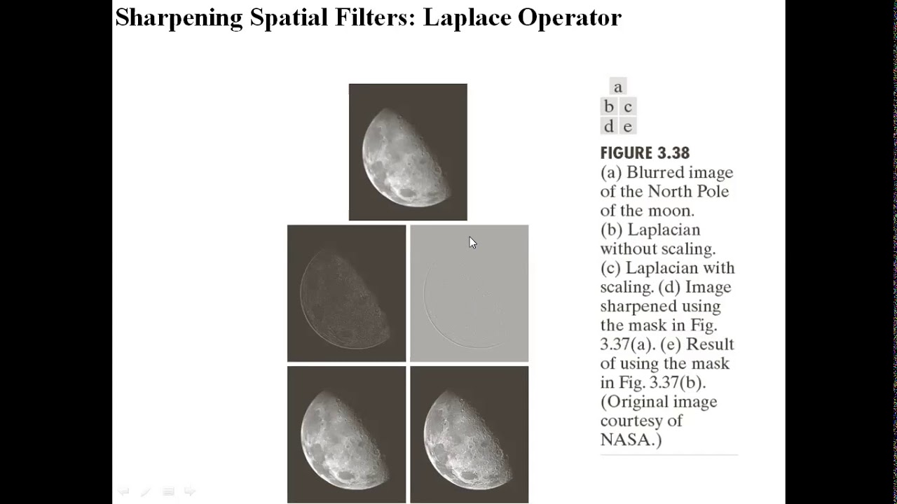 lecture 4-3 Medical Image Enhancement Laplace Unsharp Masking and ...
