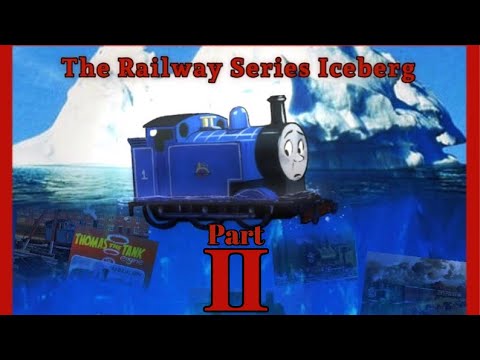The RWS iceberg Explained[Part 2] - YouTube