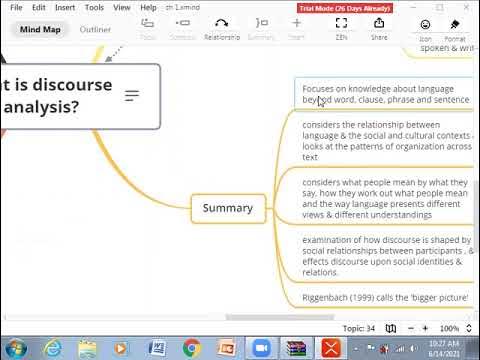 What is Discourse Analysis/Discourse Analysis An Introduction by Brian ...