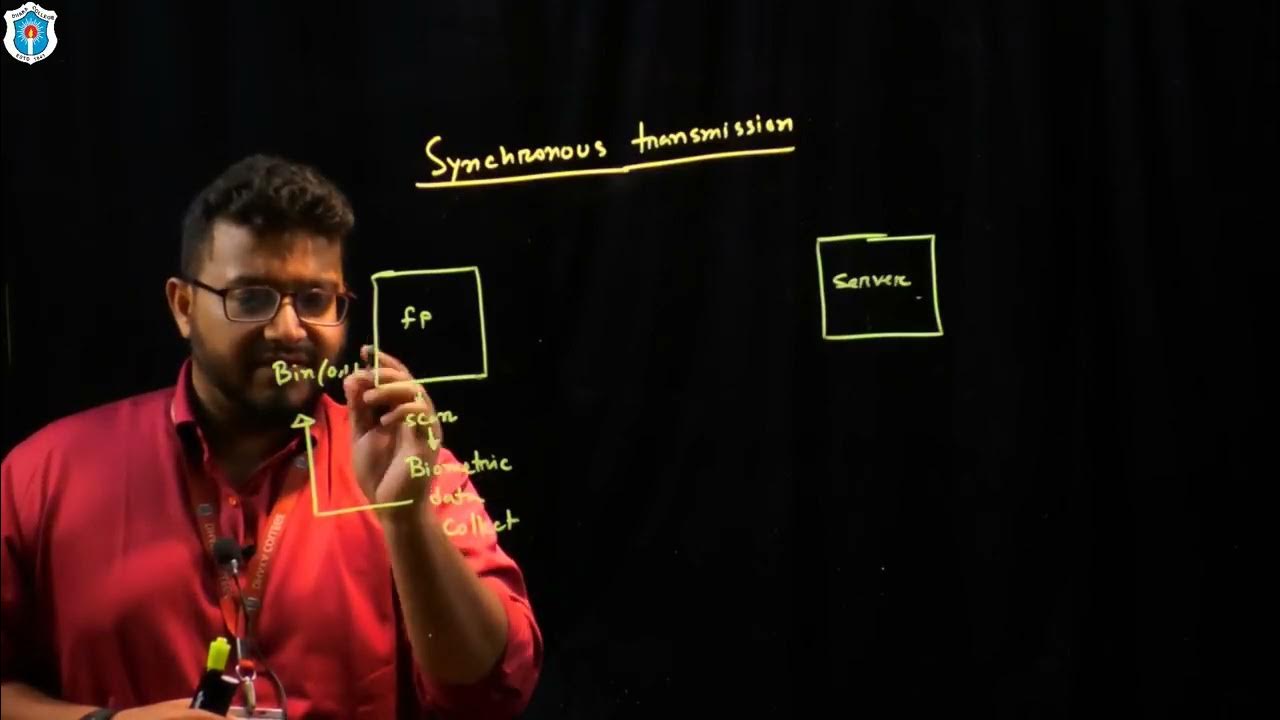 Lecture-04: Data transmission-02 | Introduction to synchronization ...