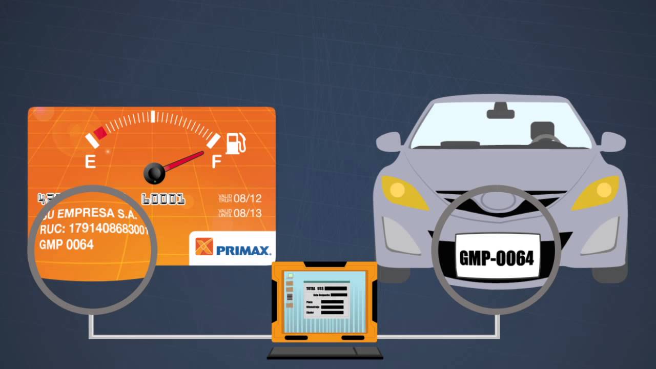 PRIMAX Card Plus - YouTube